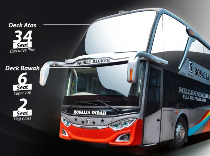 √ Jadwal & Harga Tiket Bus Rosalia Indah 2026